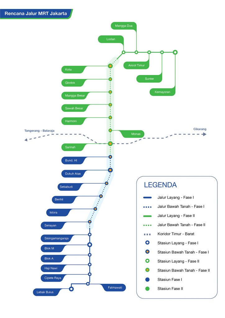 Info Lengkap Rute MRT Jakarta (Mass Rapid Transit) - Hari Libur Nasional